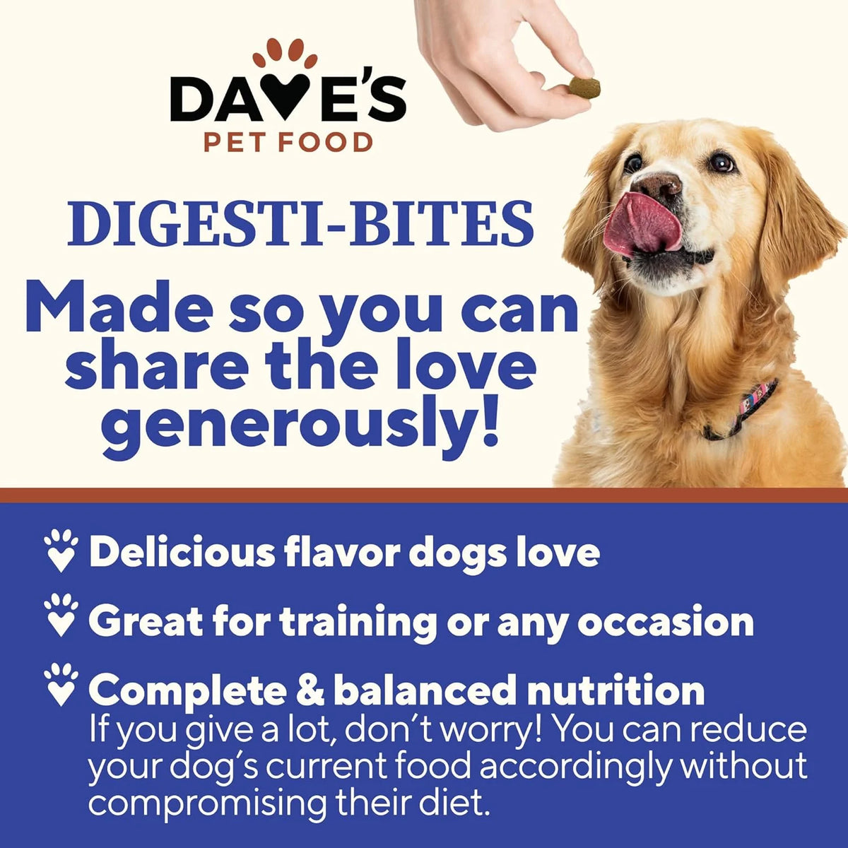 Dave's Pet Food Beef Digesti-Bites – PetFoodStation